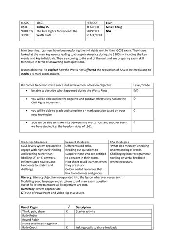 The Watts Riots | Teaching Resources
