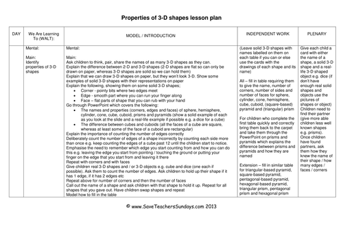 3-D Shapes KS1 Worksheets, Lesson Plans, PowerPoint and Plenary ...