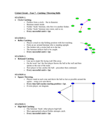 Cricket Lesson Plans and Technique Cards | Teaching Resources
