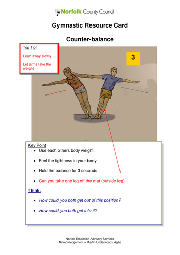 Gymnastics Lesson Plans and Differentiated Resource Cards | Teaching ...
