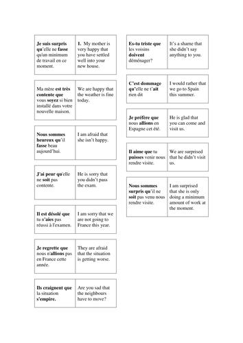 French Teaching Resources. Matching Cards: Conjunctions + The ...