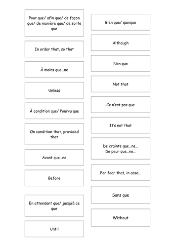 French Teaching Resources. The Subjunctive & Conjunctions: Odd One Out ...
