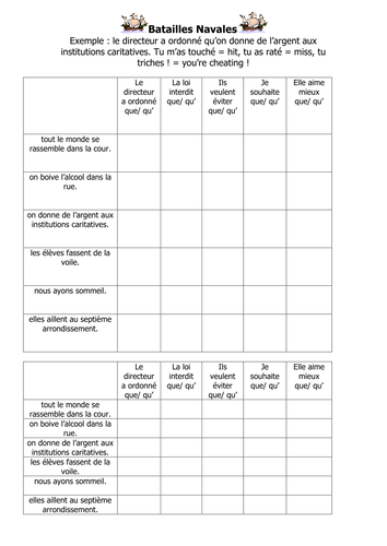 French Teaching Resources. The Subjunctive: Giving Orders & Battleships ...