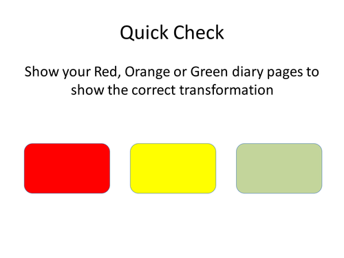 Transformation of Graphs - Higher GCSE - Full Topic Presentation ... Transformation of Graphs - Higher GCSE - Full Topic Presentation ...