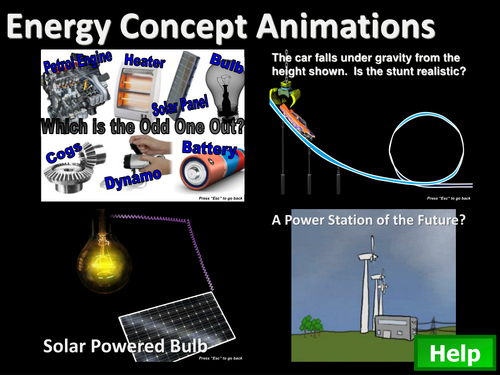 Energy Conservation Animations | Teaching Resources