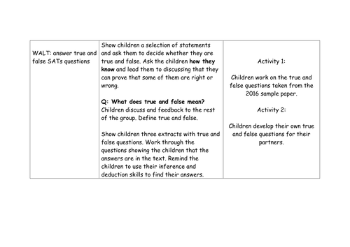 Y6 SATs Reading Revision - True and False questions | Teaching Resources