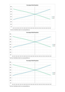 Causes of urbanisation in an LEDC/LIC | Teaching Resources