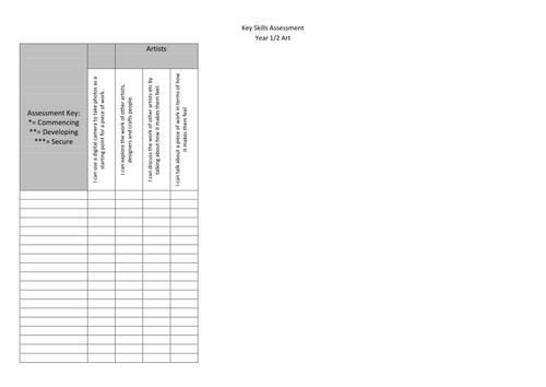 Key Stage 1 - Curriculum Assessment Class Records | Teaching Resources