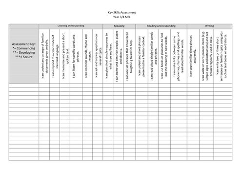Year 3 and 4 - Class Assessment Records - New Curriculum 2014 ...
