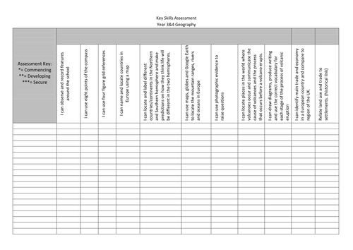 Year 3 and 4 - Class Assessment Records - New Curriculum 2014 ...