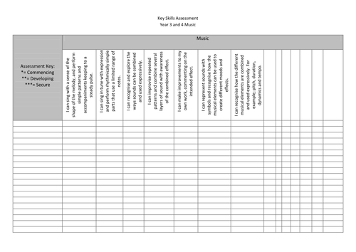 Year 3 and 4 - Class Assessment Records - New Curriculum 2014 ...