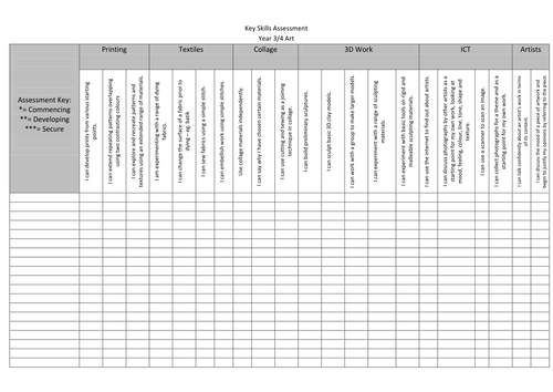 Year 3 and 4 - Class Assessment Records - New Curriculum 2014 ...
