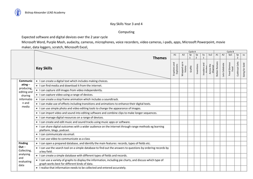 Year 3 and 4 - Class Assessment Records - New Curriculum 2014 ...
