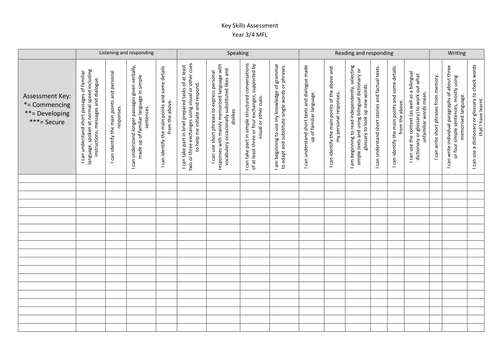 Year 5 and 6 - Class Assessment Records - New Curriculum 2015 ...