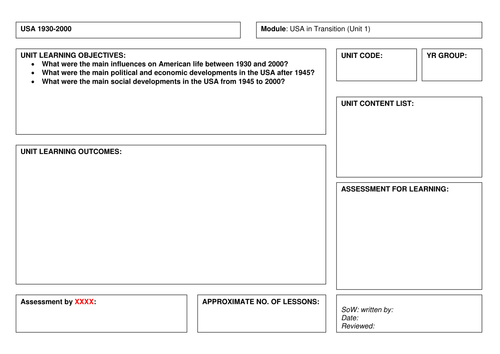 USA History Bundle | Teaching Resources