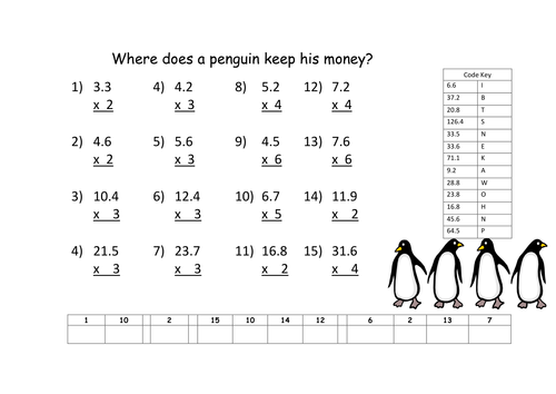 Multiplying Decimals Riddle Sheet | Teaching Resources