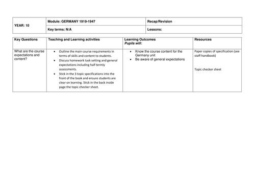 Germany 1919-1947 complete schemes of work | Teaching Resources