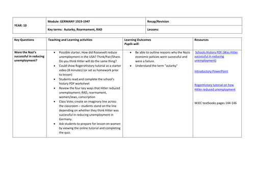 Germany 1919-1947 complete schemes of work | Teaching Resources