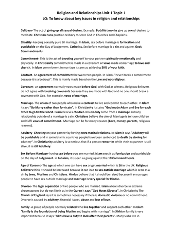 GCSE RS AQA SPEC B Religion and Relationships Unit 1 Revision ...