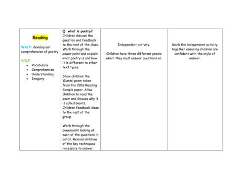 Y6 Reading - poetry comprehension | Teaching Resources