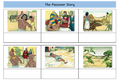 Passover Story | Teaching Resources