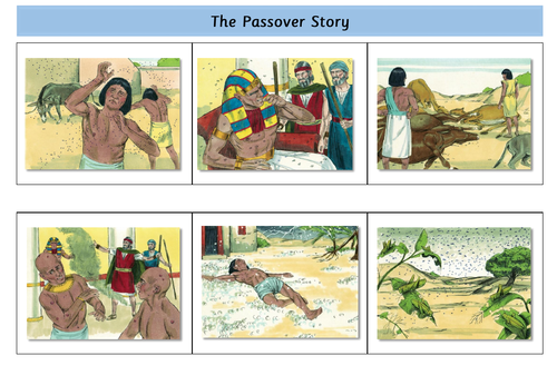 Passover Story | Teaching Resources