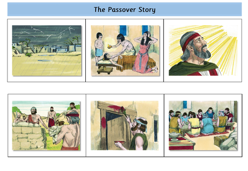 Passover Story | Teaching Resources