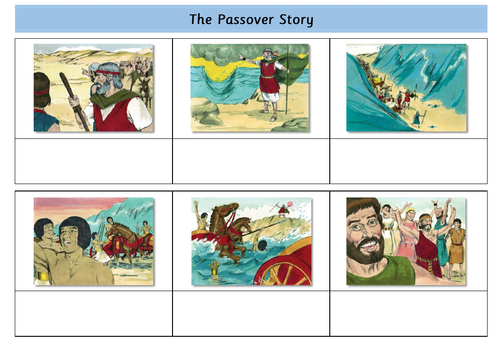 Passover Story | Teaching Resources