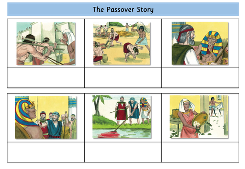 Passover Story | Teaching Resources