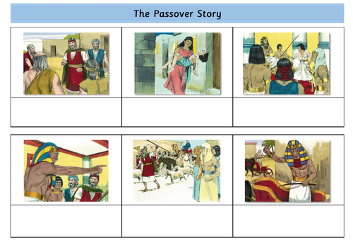 Passover Story | Teaching Resources