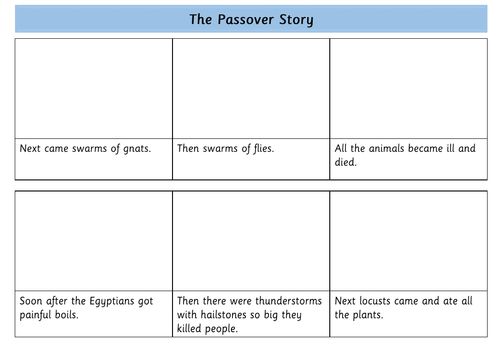 Passover Story | Teaching Resources