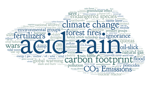 KS3 English conservation/environment complete SOW | Teaching Resources