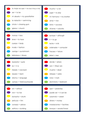 GCSE Spanish - Trivial Pursuit | Teaching Resources