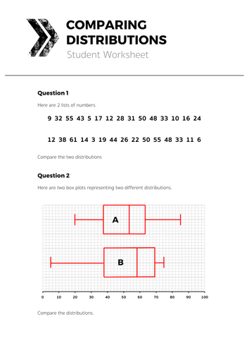 Comparing Distributions - Complete Lesson | Teaching Resources