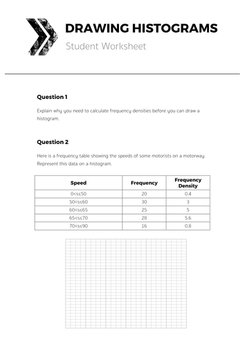 Drawing Histograms - Complete Lesson by tomotoole - Teaching Resources ...