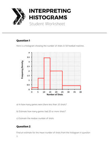 Interpreting Histograms - Complete Lesson by tomotoole - Teaching ...