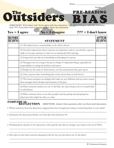 OUTSIDERS PreReading Bias Activity | Teaching Resources