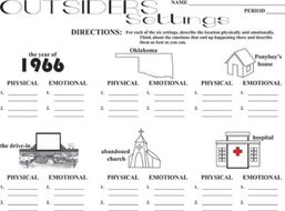 OUTSIDERS Setting Graphic Organizer - Physical & Emotional (by S.E ...