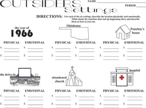 OUTSIDERS Setting Graphic Organizer - Physical & Emotional (by S.E ...