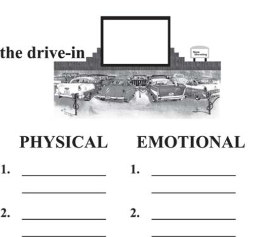 OUTSIDERS Setting Graphic Organizer - Physical & Emotional (by S.E ...