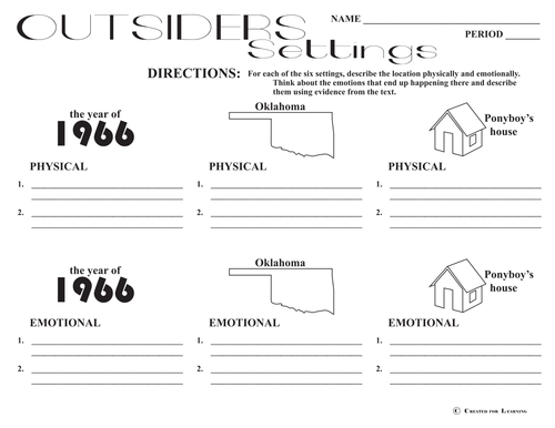 OUTSIDERS Setting Graphic Organizer - Physical & Emotional (by S.E ...