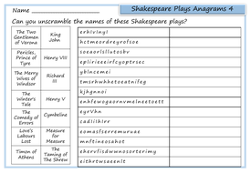 William Shakespeare's Plays | Teaching Resources