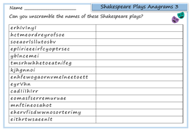 William Shakespeare's Plays | Teaching Resources