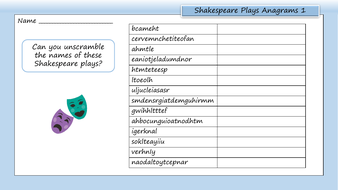 William Shakespeare's Plays by Krazikas | Teaching Resources