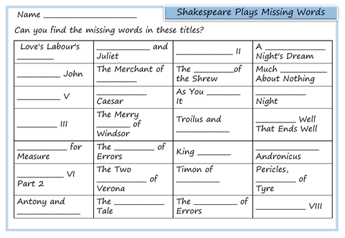 William Shakespeare's Plays | Teaching Resources