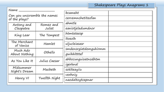 William Shakespeare's Plays | Teaching Resources