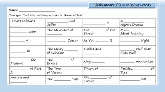 William Shakespeare's Plays by Krazikas | Teaching Resources