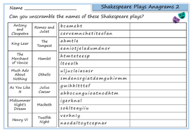 William Shakespeare's Plays | Teaching Resources