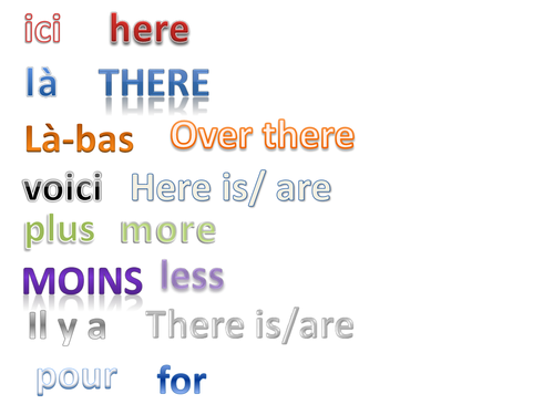 Vocab booster high-frequency words found in French | Teaching Resources