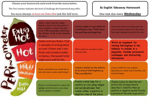 A selection of homework tasks based on travel writing. | Teaching Resources
